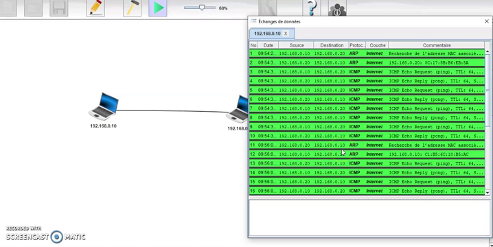 PodEduc - Les Couches Et Protocoles.Mp4