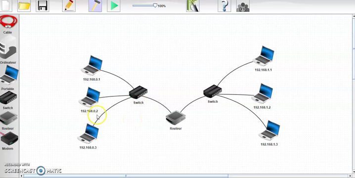 PodEduc - Serveur Web.Mp4