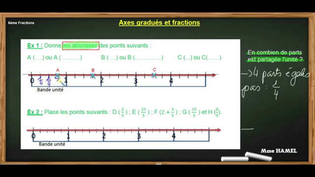 PodEduc - Fractions- Axes Gradués Et Fractions