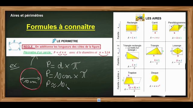 PodEduc - Perimetres Et Aires - Exemples De Calculs