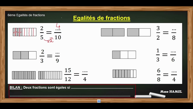 PodEduc - Fractions - Egalités