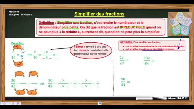 PodEduc - Fractions - Simplifier Des Fractions