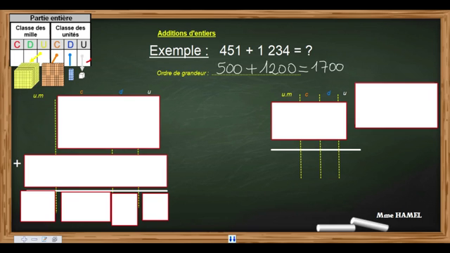 PodEduc - Operations - Additions Entiers