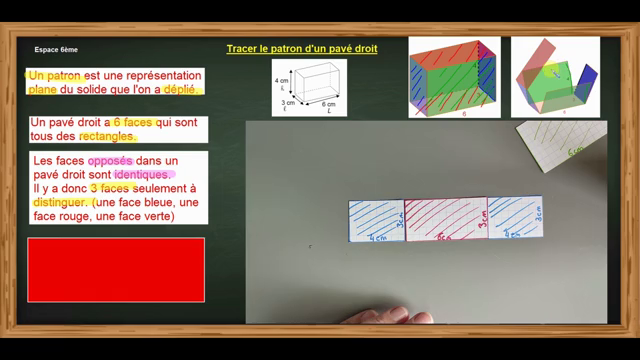 PodEduc - Espace Patron Pave Droit