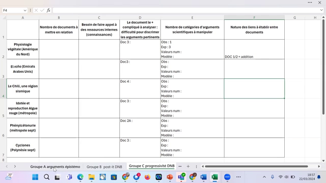 PodEduc - Visio_Animateurs_Clg_District_Svt_22mars2024…