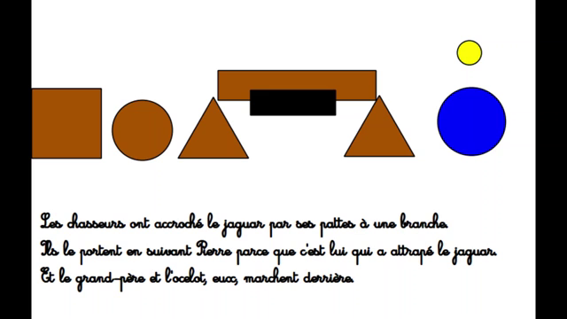 PodEduc - Pierre Et Le Jaguar