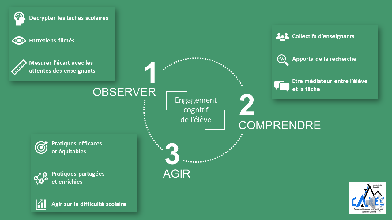 PodEduc - Teaser Carec 2024