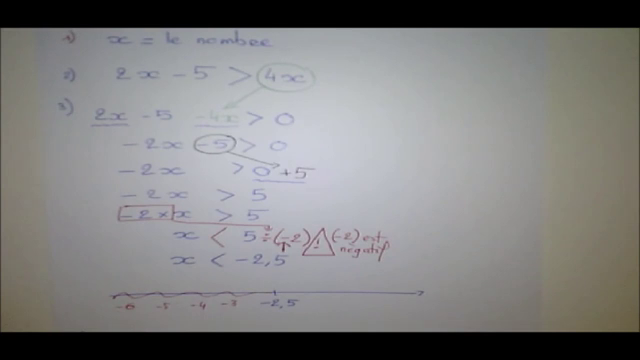 PodEduc - Hauts-de-France - Collège Albert Roussel - Tourcoing - 07-Calcul littéral - Equation ...