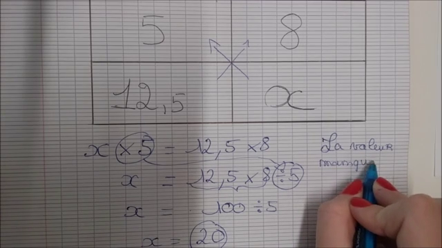 PodEduc - Proportionnalité- Calculer Une 4Ème Proporti…