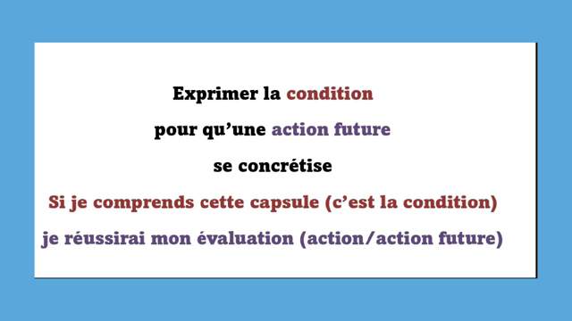 PodEduc - La Condition En Anglais