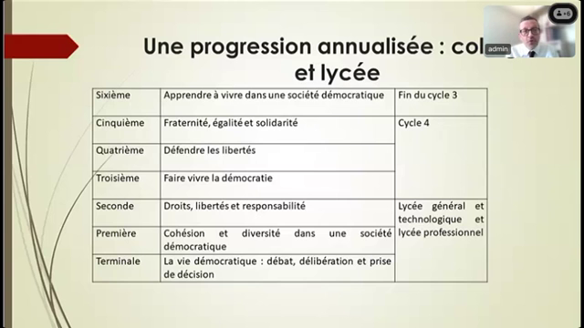 PodEduc - 4. Comment Gérer Le Volume Horaire ?.Mp4