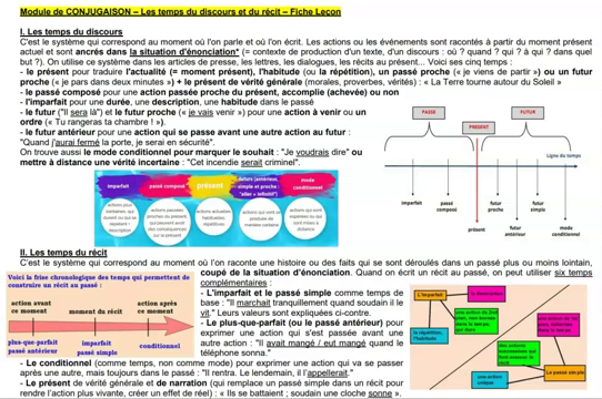 PodEduc - Conj Temps Discours Récit 3e.Mp4
