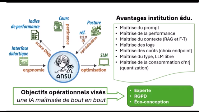 PodEduc - Projet Ansu-Presentation.Mp4