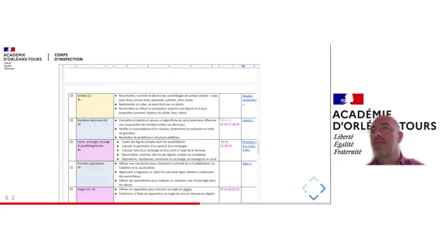 PodEduc - Rdvm-22mai24-Progressions En 6e & 5e