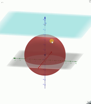 PodEduc - Section D'Une Boule Par Un Plan
