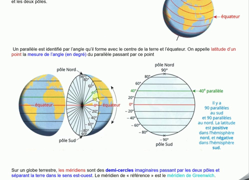 PodEduc - Coordonnees Geographiques