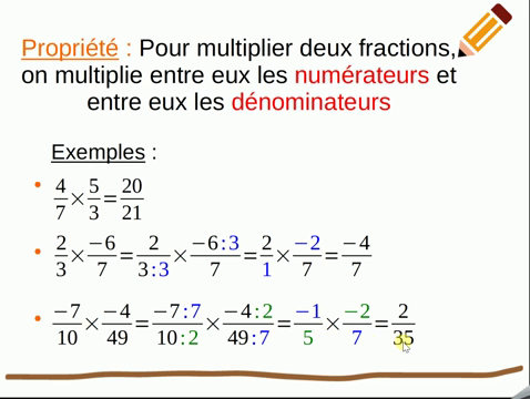 PodEduc - Multiplier Des Fractions
