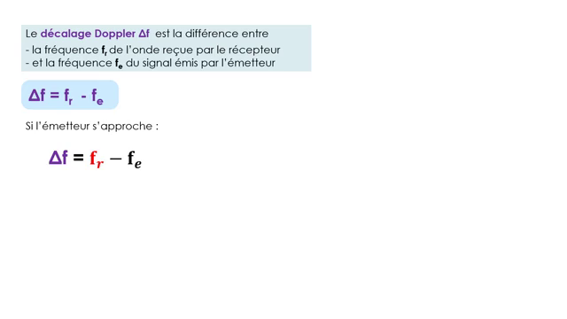 PodEduc - (Enrichi) Établir l'expression du décalage Doppler - Terminale spécialité physique.mp4