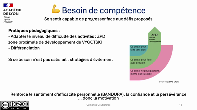 PodEduc - PréSentation - Motivation (1).Mp4