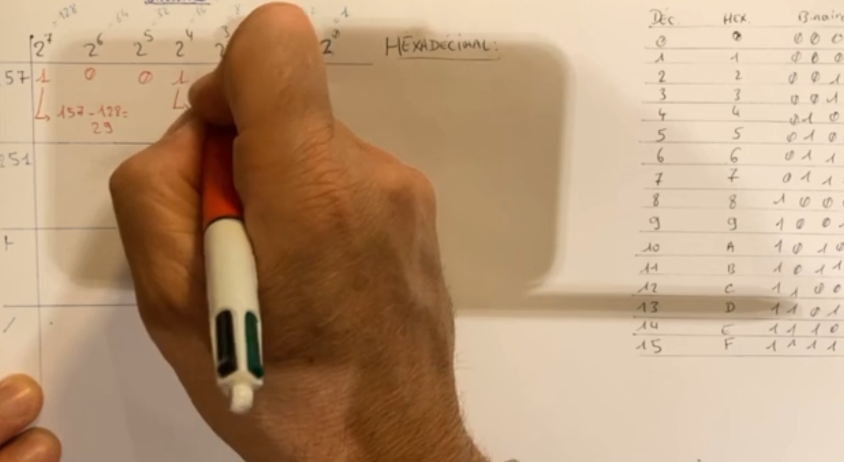 PodEduc - Correction Des Exercices De Conversion