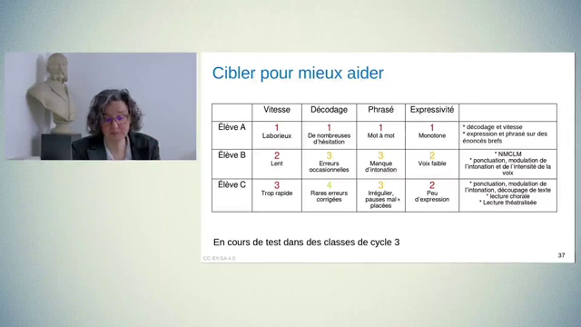 PodEduc - Emdf_Extrait_Conf_Godde.Mp4