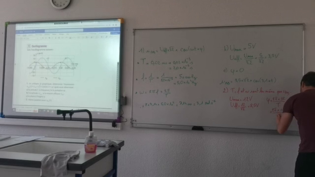 PodEduc - Tsti2d Chapitre 3 : Exercice Corrigé Signal