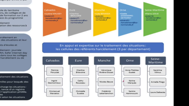 PodEduc - Phare Formation 27_11_2023 .Mp4