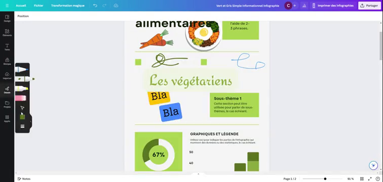 PodEduc - Tutoriel - Créer Une Infographie Avec Canva