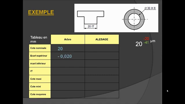 PodEduc - La Cotation Dimensionnelle (Cours).Mp4