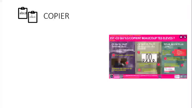 PodEduc - Les Leviers D'Acquisition