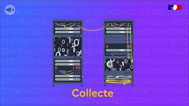 PodEduc - D3 3a Learning Analytics Et Intelligence Art…