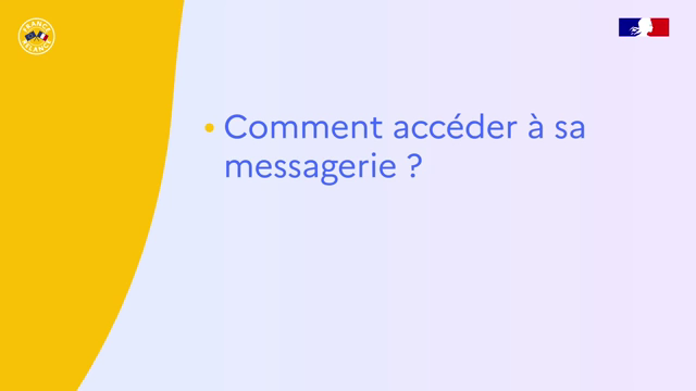 PodEduc - D1 2a.Se Connecter À Sa Messagerie AcadéMique