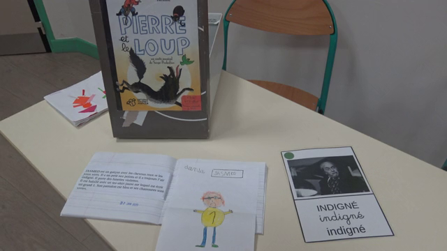 PodEduc - Utiliser La Catégorisation Des Mots Au Sein