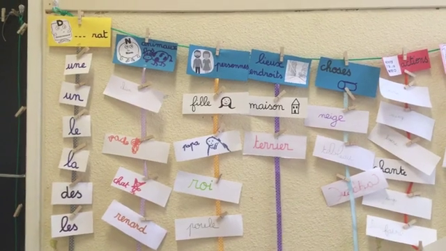 PodEduc - Écrire Une Phrase Apc Ou Ateliers Cp.