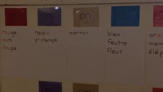 PodEduc - Coder Les Sons En Couleur.