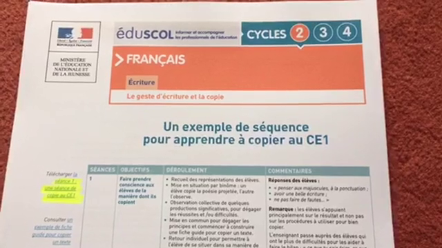 PodEduc - Apprendre À Copier Au Ce1 #Enseignement Expl…