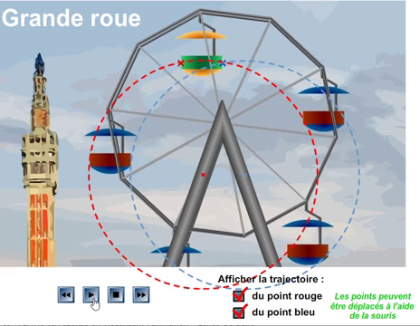 PodEduc - Grande Roue 2.Wmv