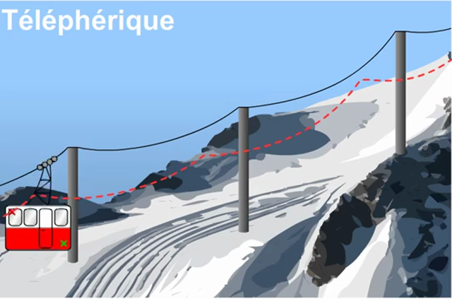 PodEduc - Téléphérique 2.Mp4