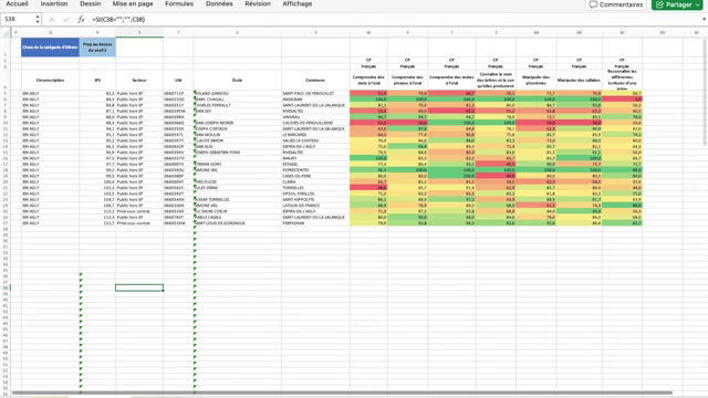 PodEduc - Tutoriel-Evaluations-Nationales.Mp4