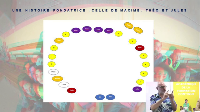 PodEduc - Session De Formation Phare Niveau 2 : Interv…