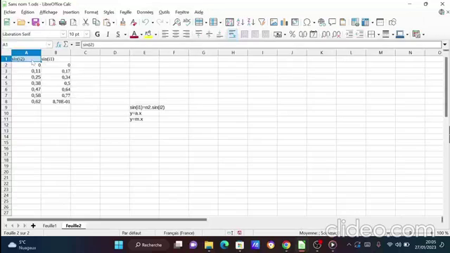 PodEduc - Tracer Un Graphique Sur Libre Office Calc.
