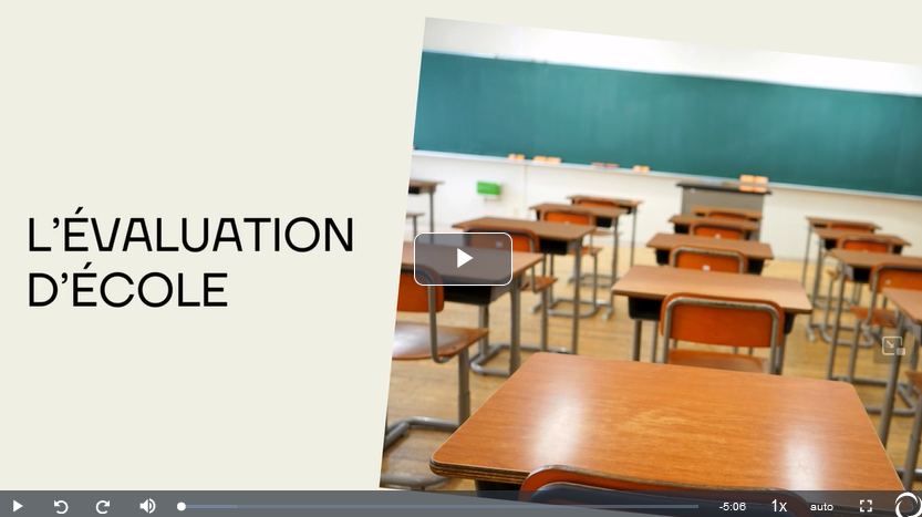 PodEduc - Témoignages Directeurs Évaluation D'École.Mp4