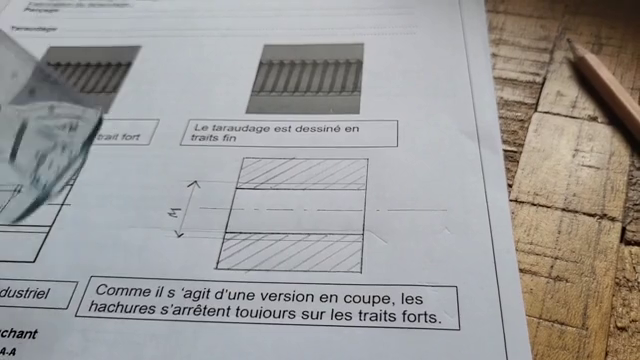 PodEduc - Taraudage ‐ Représentation Normalisée Iso