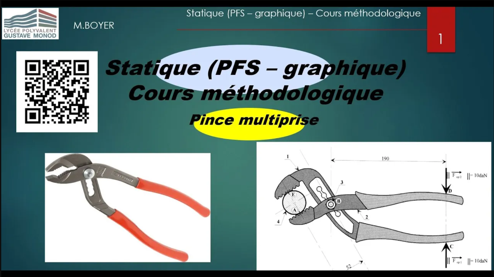 PodEduc - Cours Statique (Pfs) Méthodologie Graphique