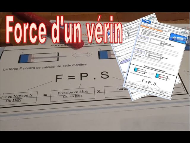 PodEduc - Vérin - Calcul De Forces