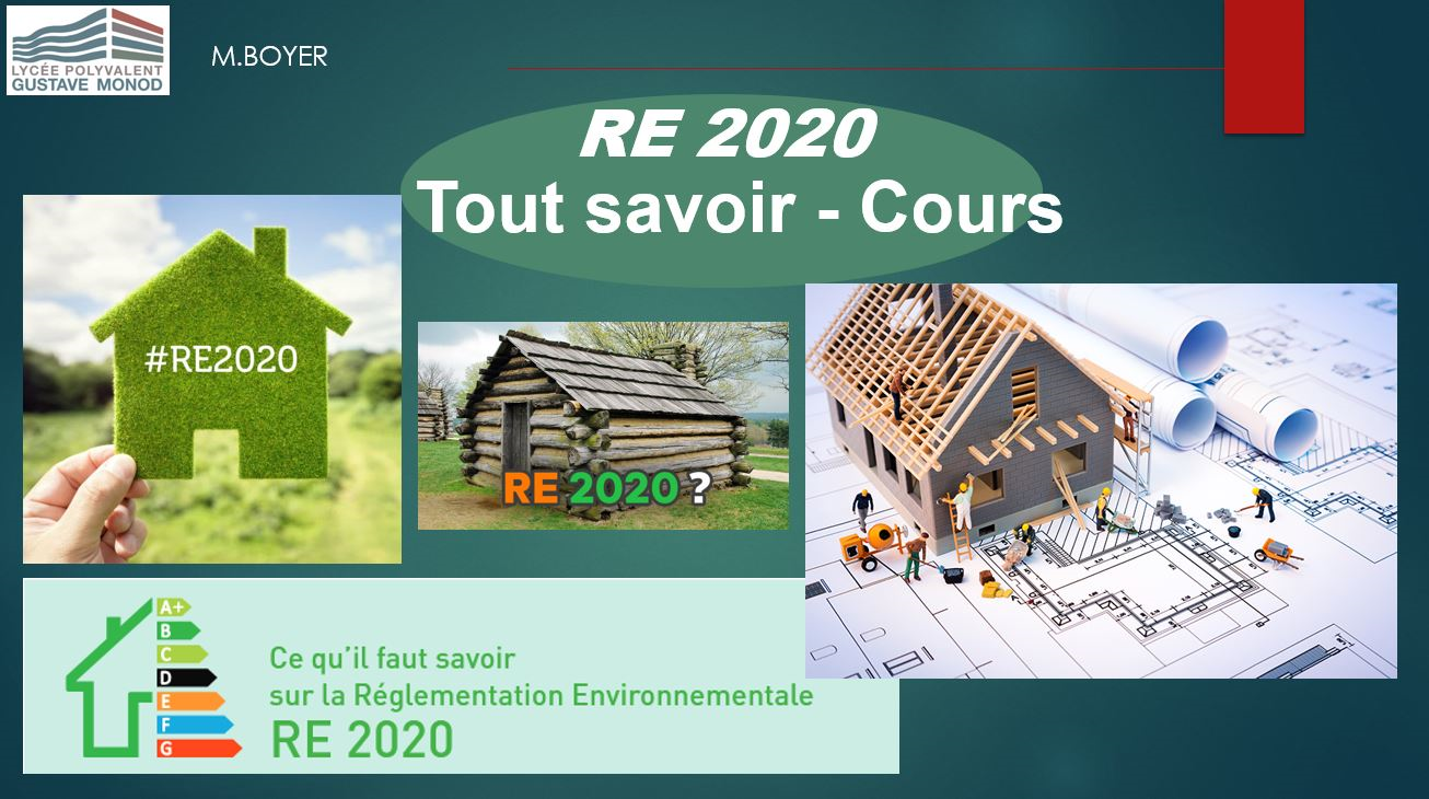 PodEduc - Re 2020 C'Est Quoi?