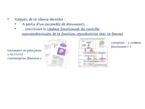 PodEduc - Video - Consignes Tableau Arguments Schema F…
