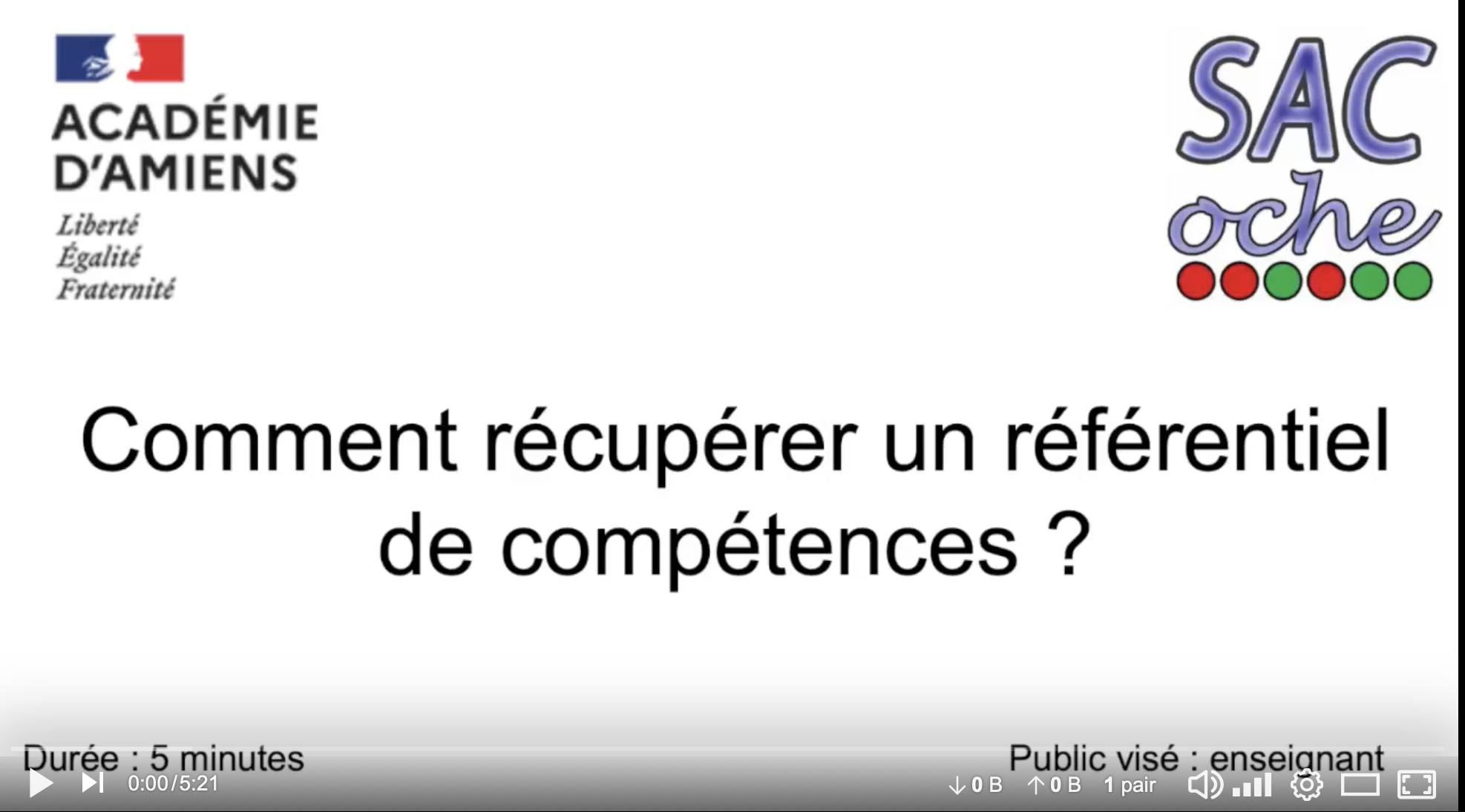 PodEduc - Comment Récupérer Un Référentiel De Compéten…