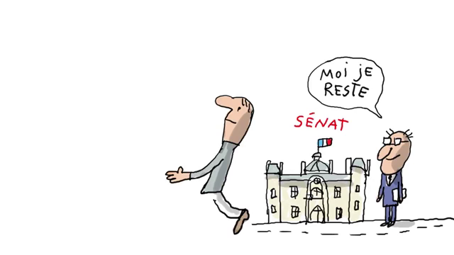 PodEduc - À Quoi Sert Le Sénat ？ - 1 Jour, 1 Question.…