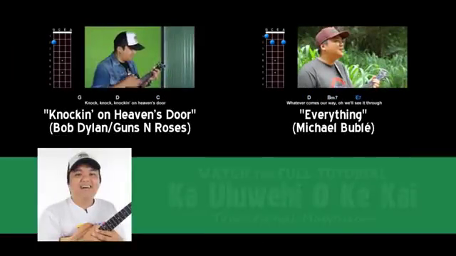 PodEduc - _Ka Uluwehi O Ke Kai_ (Hawaiian) Ukulele Pla…